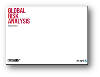 Global Risk Analysis - Demetra